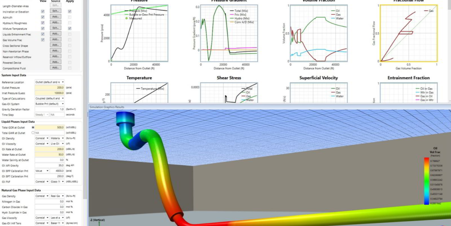 Unraveling the Complexities: CFD Analysis on Multiphase Flow within Pipeline Systems - Pansim Tech