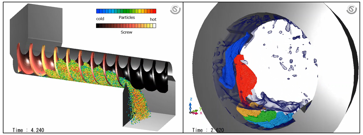 Unraveling The Complexities Cfd Analysis On Multiphase Flow Within Pipeline Systems Pansim Tech